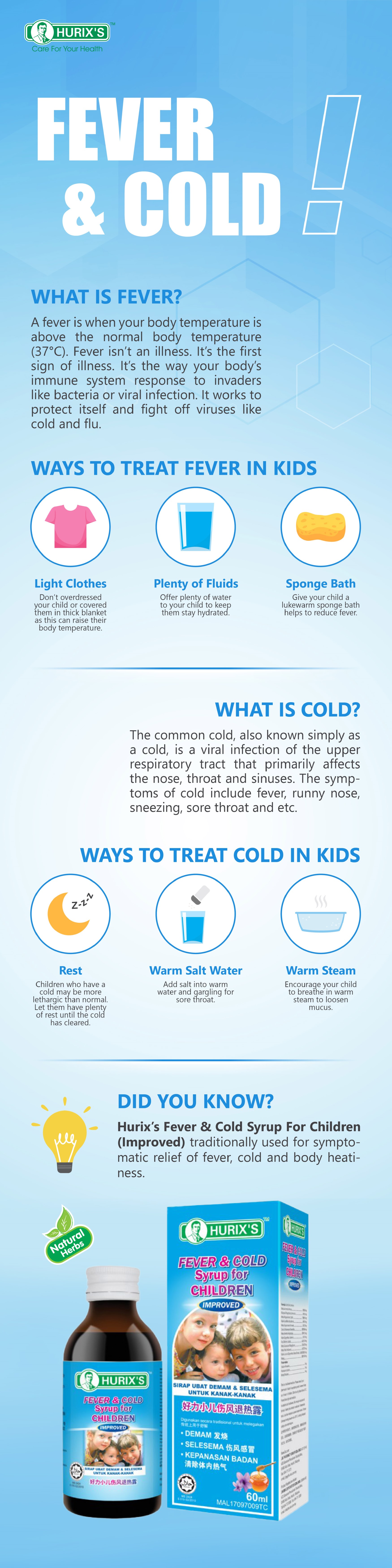 Hurix's Fever & Cold Syrup For Children (Improved)