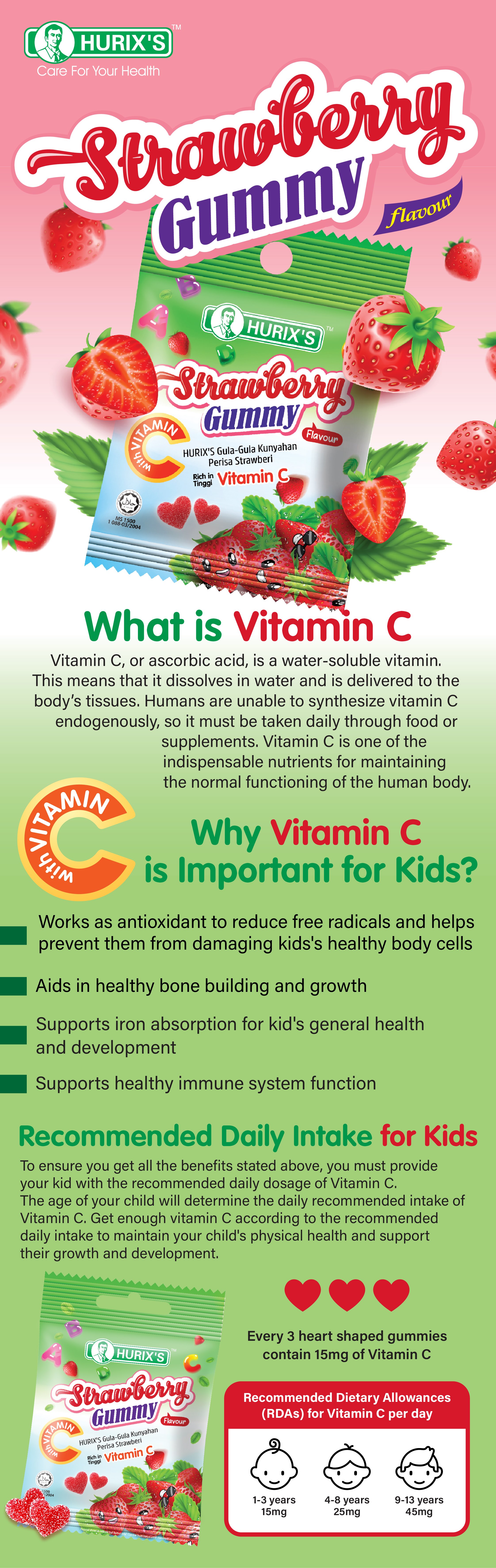 Hurix's Strawberry Gummy (with Vitamin C)
